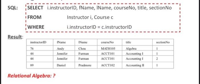 Solved Example: Tables of Course DB Instructor instructorID | Chegg.com