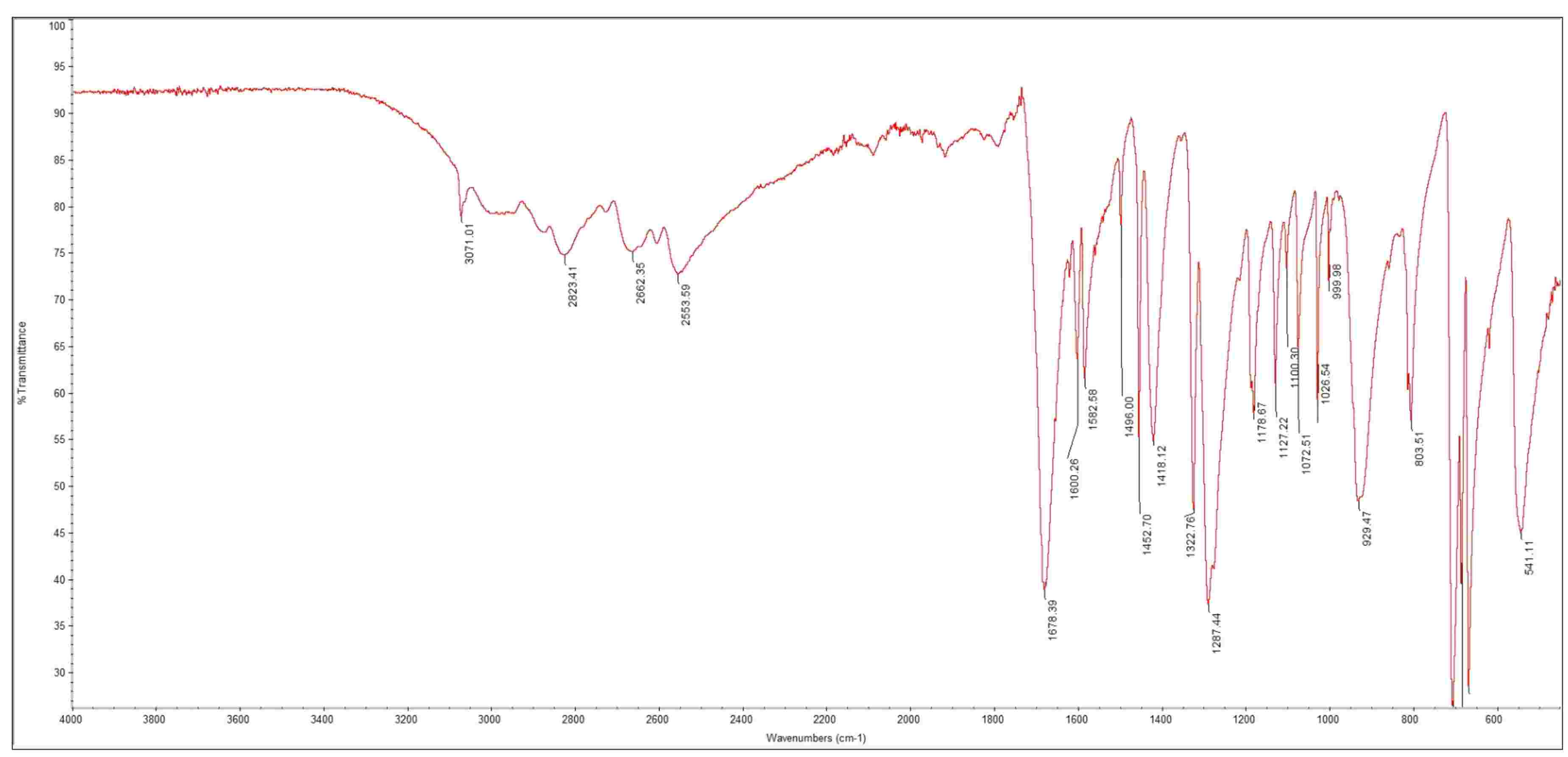 Solved Please label and identify the different bond types in | Chegg.com