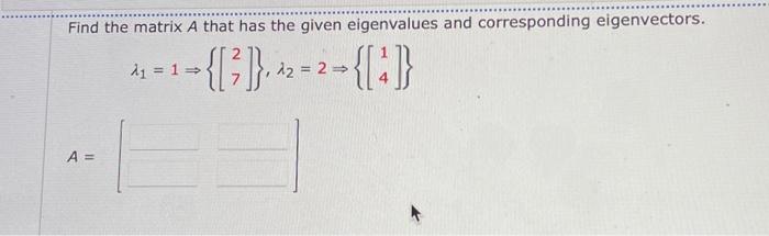 Solved Find the matrix A that has the given eigenvalues and | Chegg.com