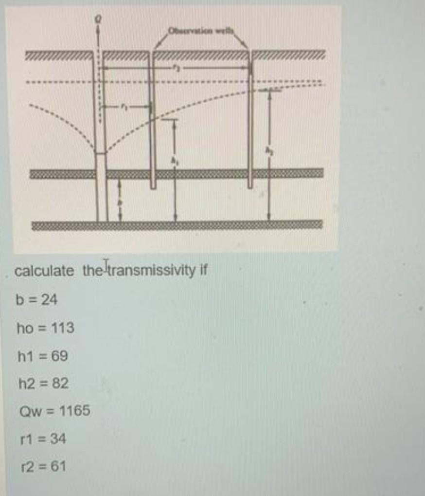 Solved von wel calculate the transmissivity if b = 24 ho = | Chegg.com