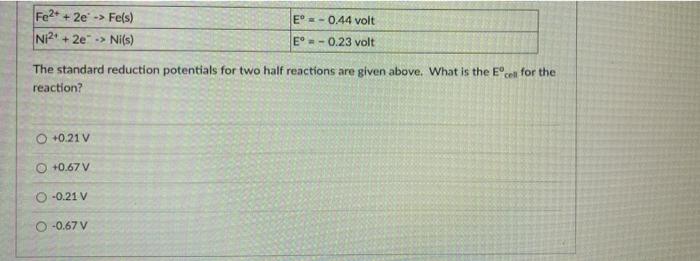 Solved E 0.44 volt Fe2+ + 2e -> Fe(s) Ni2+ 2e-> Ni(s) E-0,23 | Chegg.com