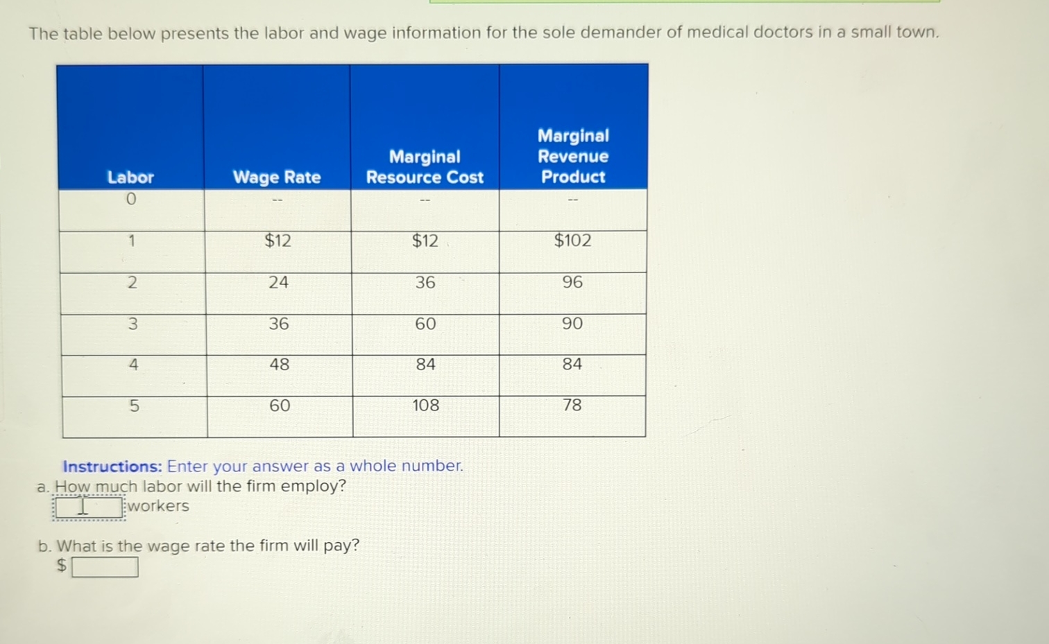 Solved The table below presents the labor and wage | Chegg.com