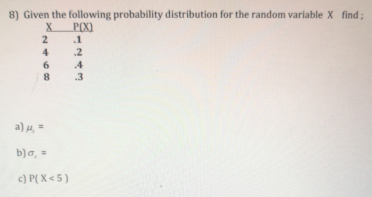 Solved Given the following probability distribution for the | Chegg.com