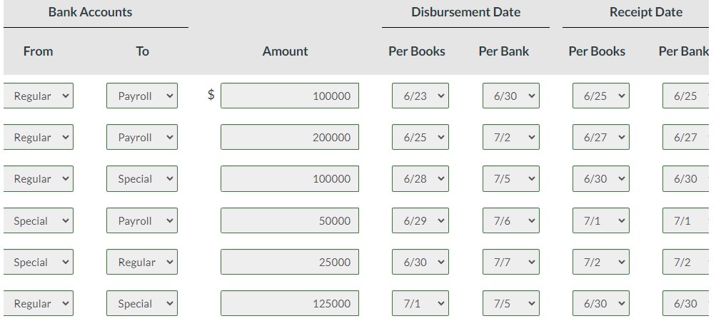 Solved C) ﻿Prepare separate adjusting entries for any checks | Chegg.com