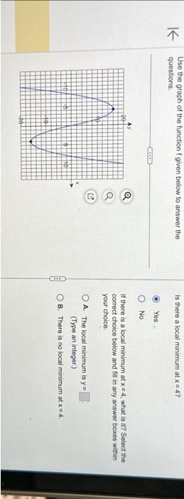 Solved Use the graph of the function f given below to answer | Chegg.com