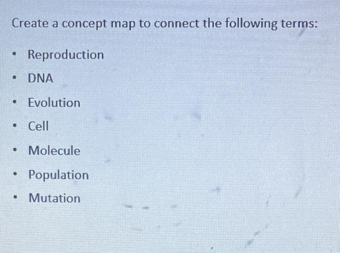 Solved Create a concept map to connect the following terms: | Chegg.com