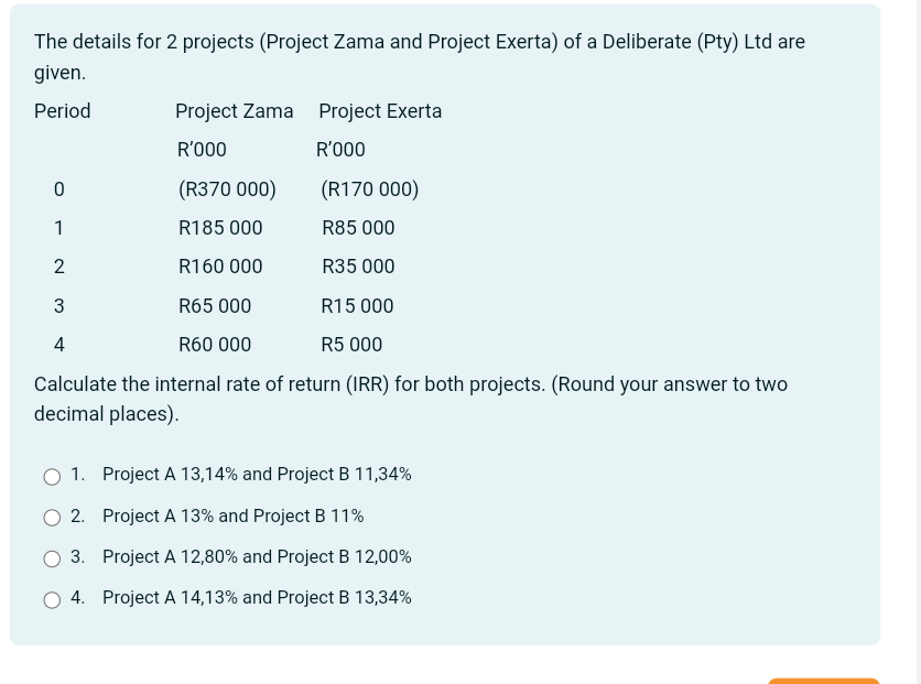 Solved The details for 2 ﻿projects (Project Zama and Project | Chegg.com