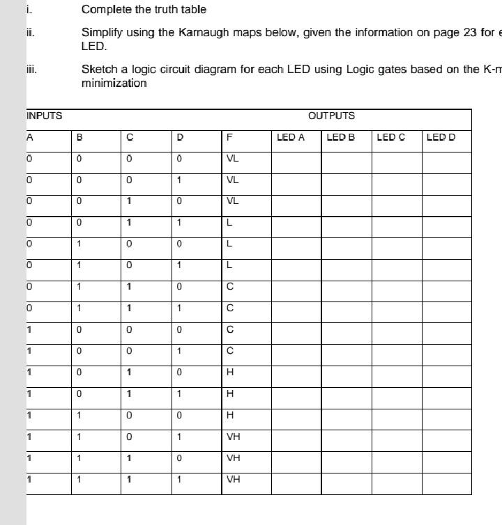 Solved Objective: To take a practical problem and logically | Chegg.com