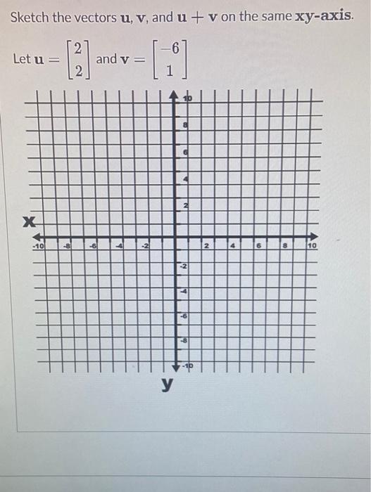 Solved Sketch the vectors u, v, and u + v on the same | Chegg.com