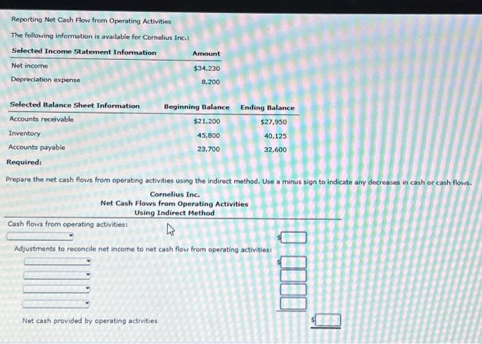 Solved Reporting Net Cash Flow from Operating Activities The | Chegg.com