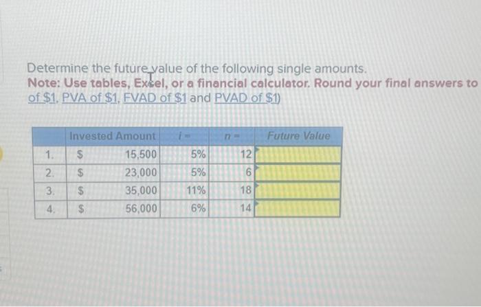 Solved Table 1 Future value of $1 Fvi-ein+snDetermine the | Chegg.com