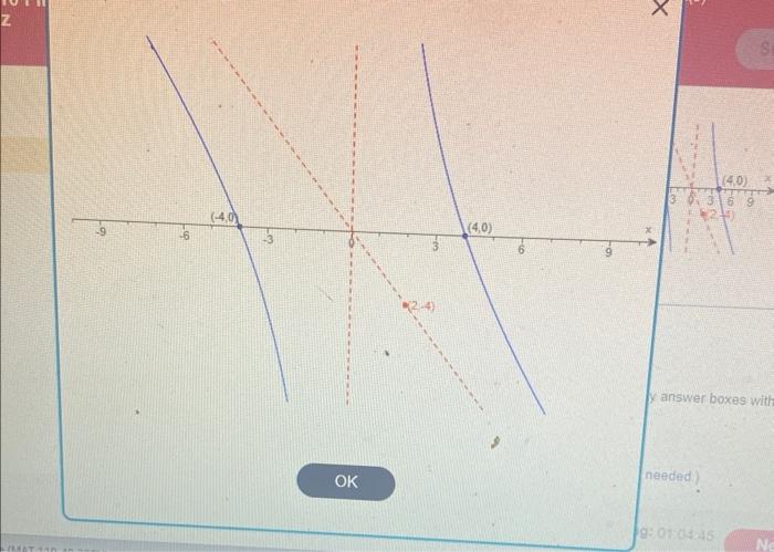 Solved Use the graph shown to find the following (a) The | Chegg.com