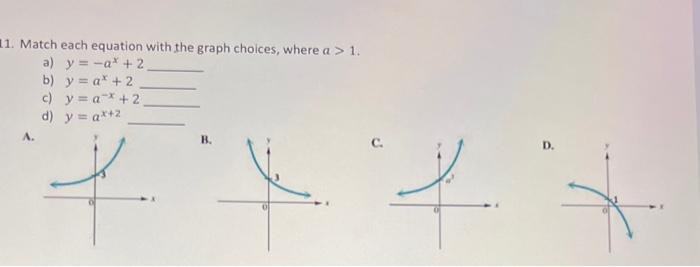 Solved 1. Match each equation with the graph choices, where | Chegg.com