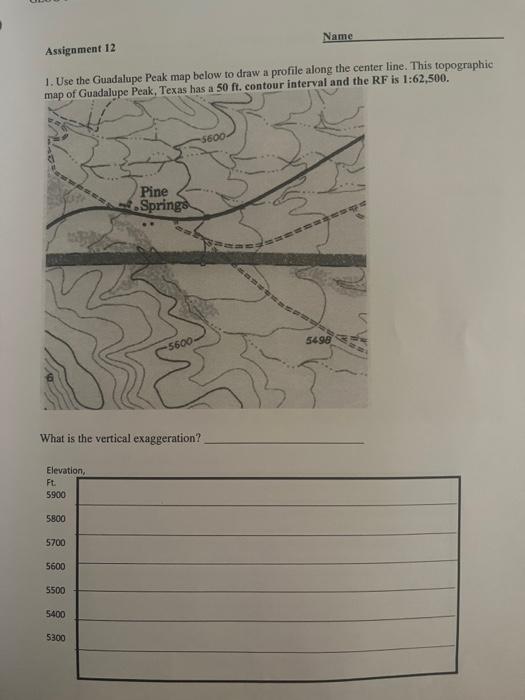 Solved 12. Topographic Profiles This exercise has two parts. | Chegg.com