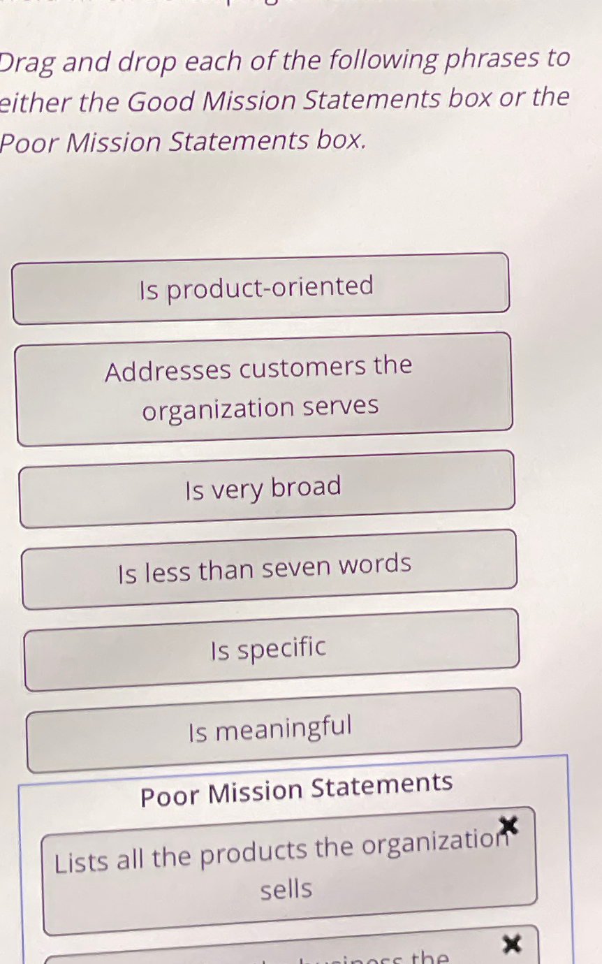 Solved Drag and drop each of the following phrases to either | Chegg.com