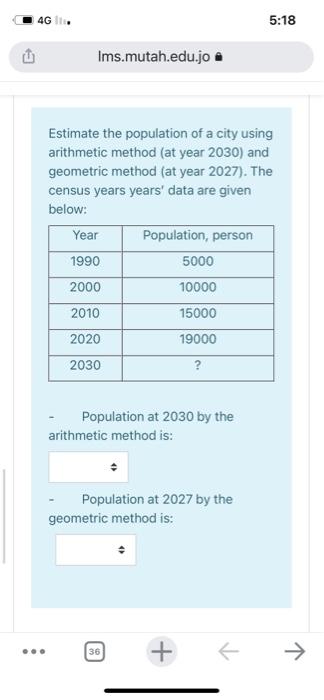 Solved 4G 5:18 Ims.mutah.edu.jo . Estimate the population of | Chegg.com
