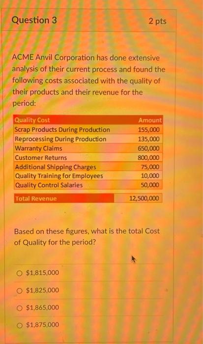 Solved ACME Anvil Corporation has done extensive analysis of | Chegg.com