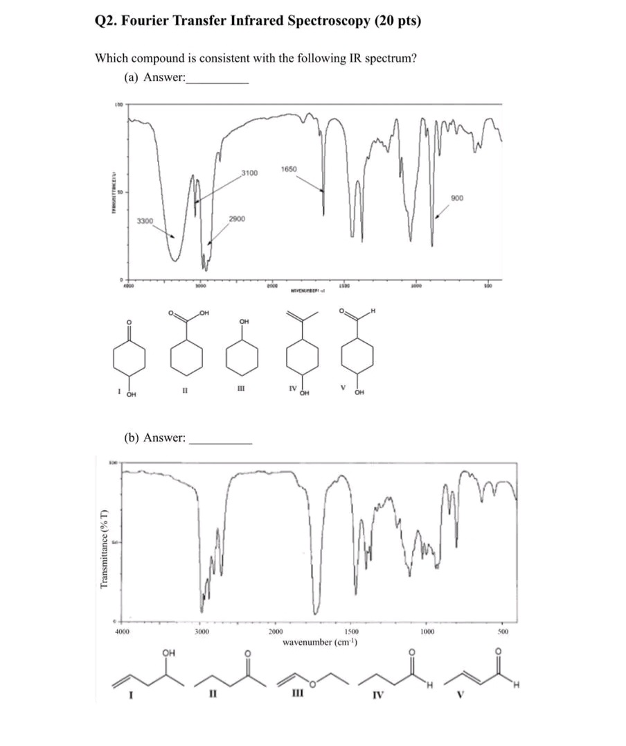 Solved Q2. ﻿Fourier Transfer Infrared Spectroscopy (20 | Chegg.com