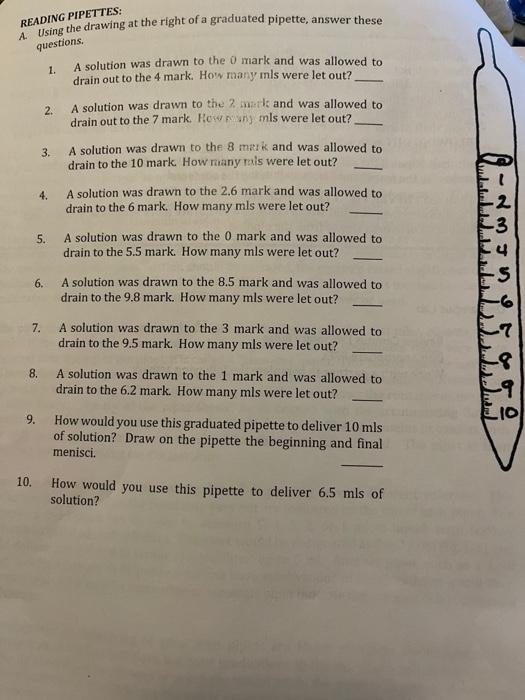 Solved READING PIPETTES: REAUsing the drawing at the right | Chegg.com