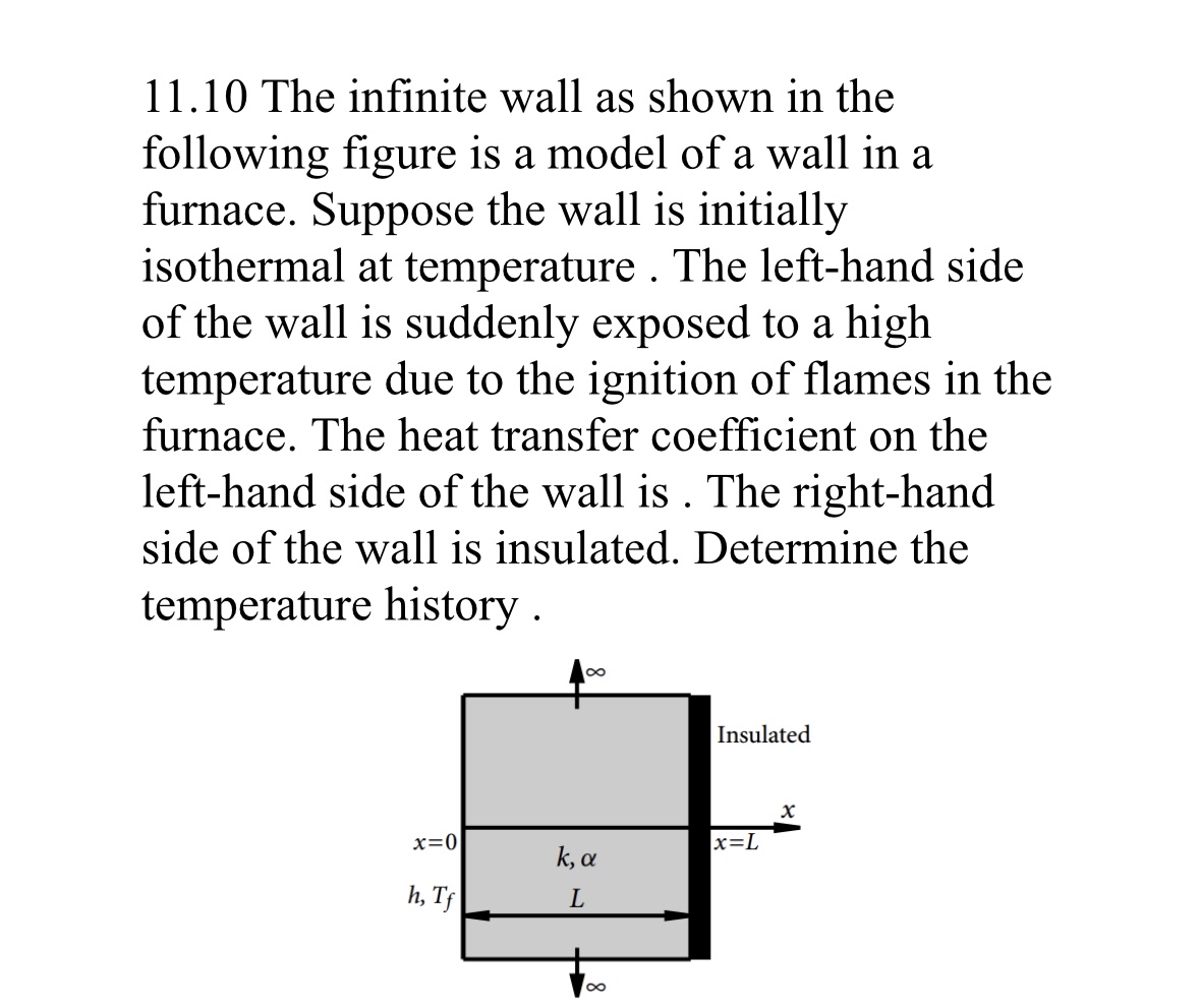 Solved 11.10 ﻿The infinite wall as shown in the following | Chegg.com