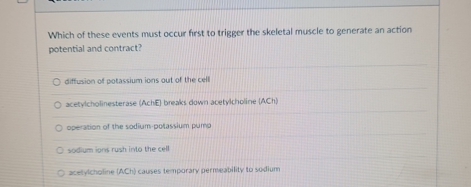 Solved Which of these events must occur first to trigger the | Chegg.com