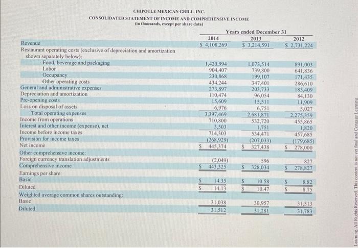 What sheet do I need to look at to find the | Chegg.com