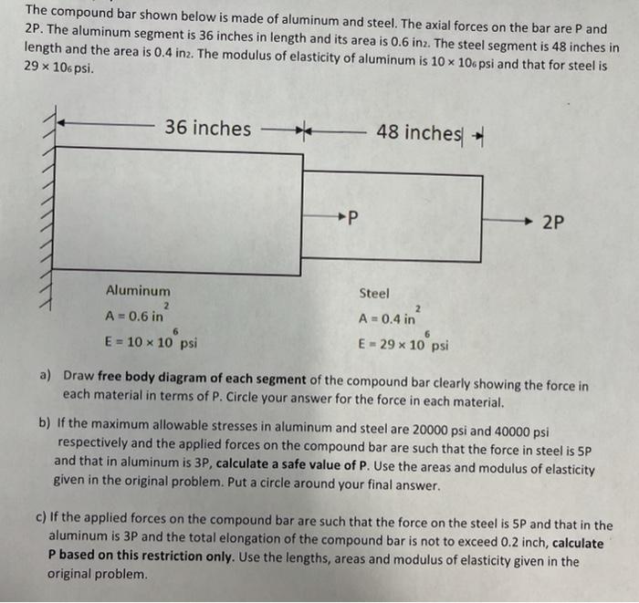 Solved The compound bar shown below is made of aluminum and | Chegg.com