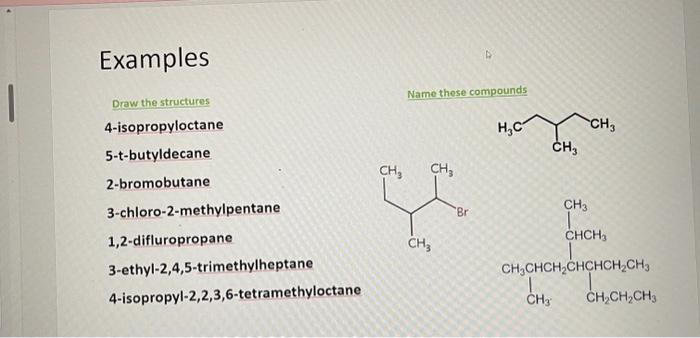 Solved Examples Draw the structures Name these compounds | Chegg.com