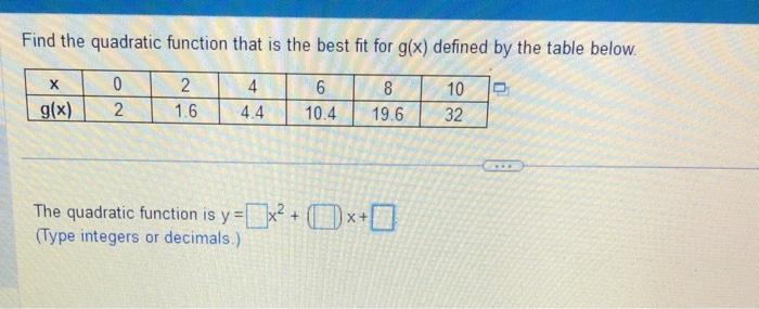 Solved Find the quadratic function that is the best fit for | Chegg.com