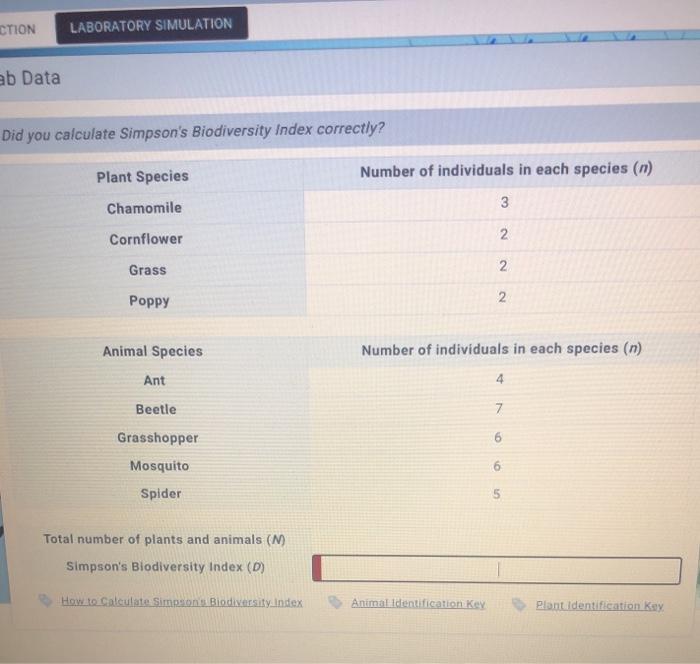 Solved LUU Dato Х Did you calculate Simpson's Biodiversity | Chegg.com