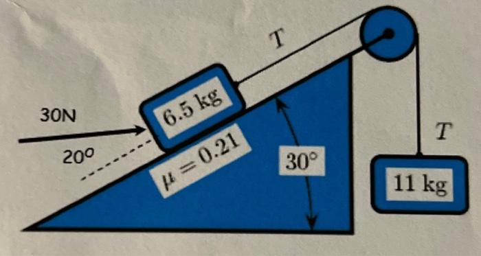 Solved Find the acceleration of the system and the tension | Chegg.com