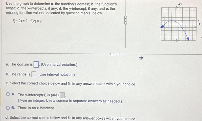 Solved Use the graph to determine a. the function's domain; | Chegg.com