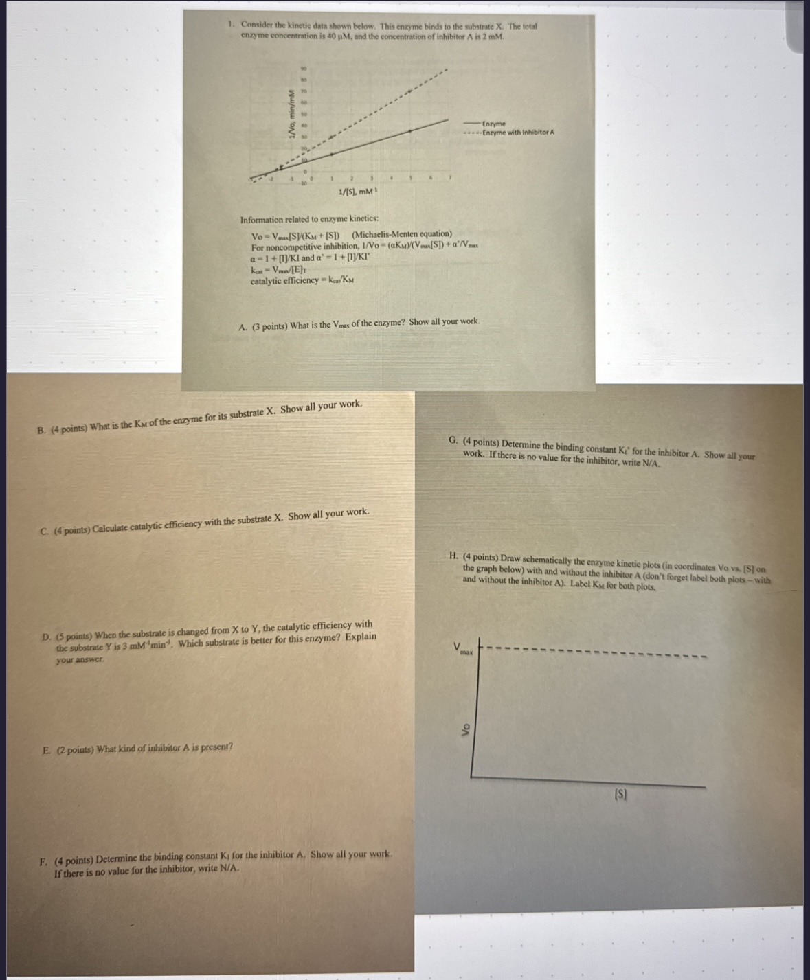 Solved Consider the kinetic data shown below. This enzyme | Chegg.com