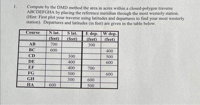 please solve using DMD method with final answer in | Chegg.com