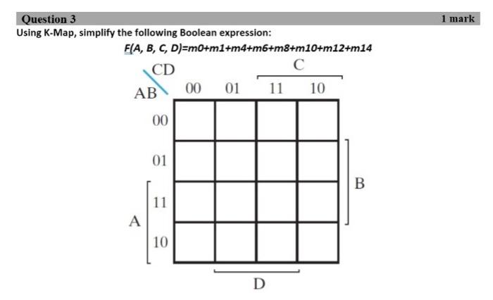 Solved Using K Map Simplify The Following Boolean 5878