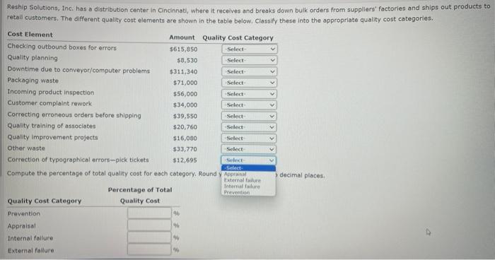 Solved Reship Solutions, Inc, has a distribution center in | Chegg.com