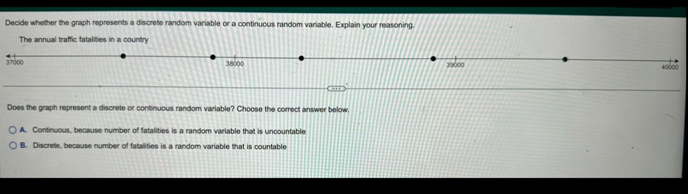 Solved Decide whether the graph represents a discrete random | Chegg.com