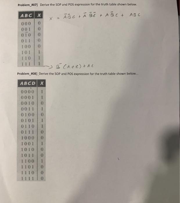 Solved Problem_#07] Derive the SOP and POS expression for | Chegg.com