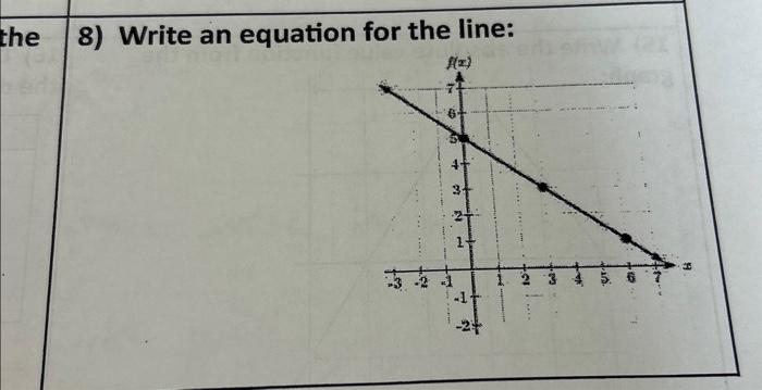 Solved 8) Write an equation for the line: | Chegg.com