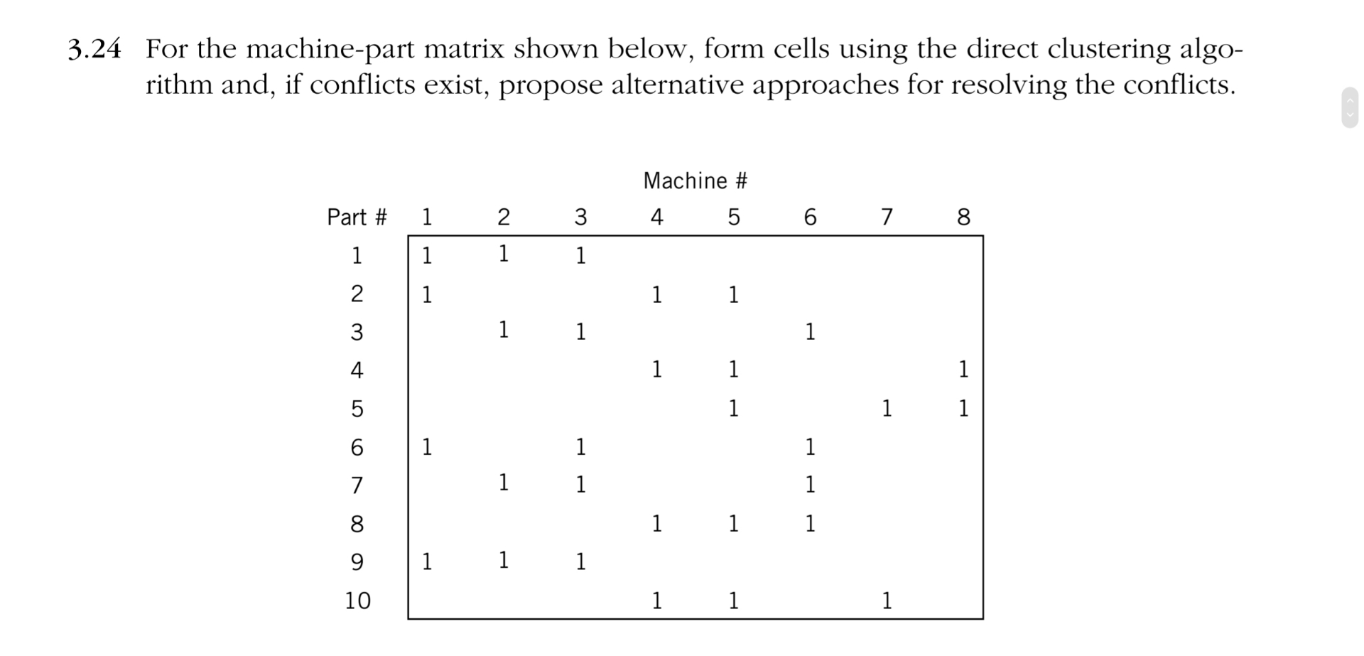 Solved 3.24 ﻿For the machine-part matrix shown below, form | Chegg.com