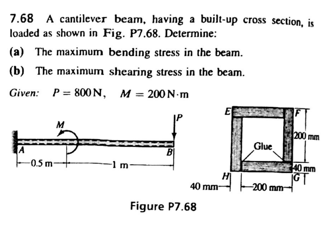 [Solved]: 7.68 A cantilever beam, having a built-up cross se