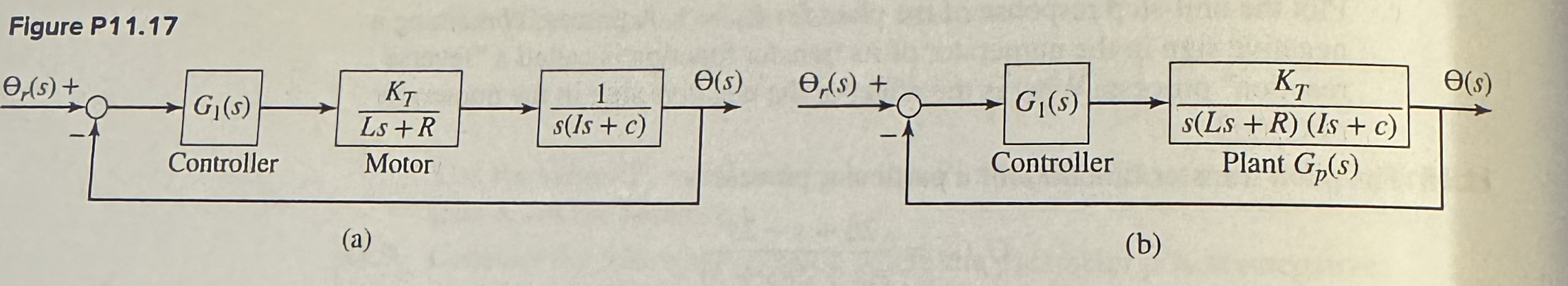Solved I need part b from this question in matlab sisotool i | Chegg.com