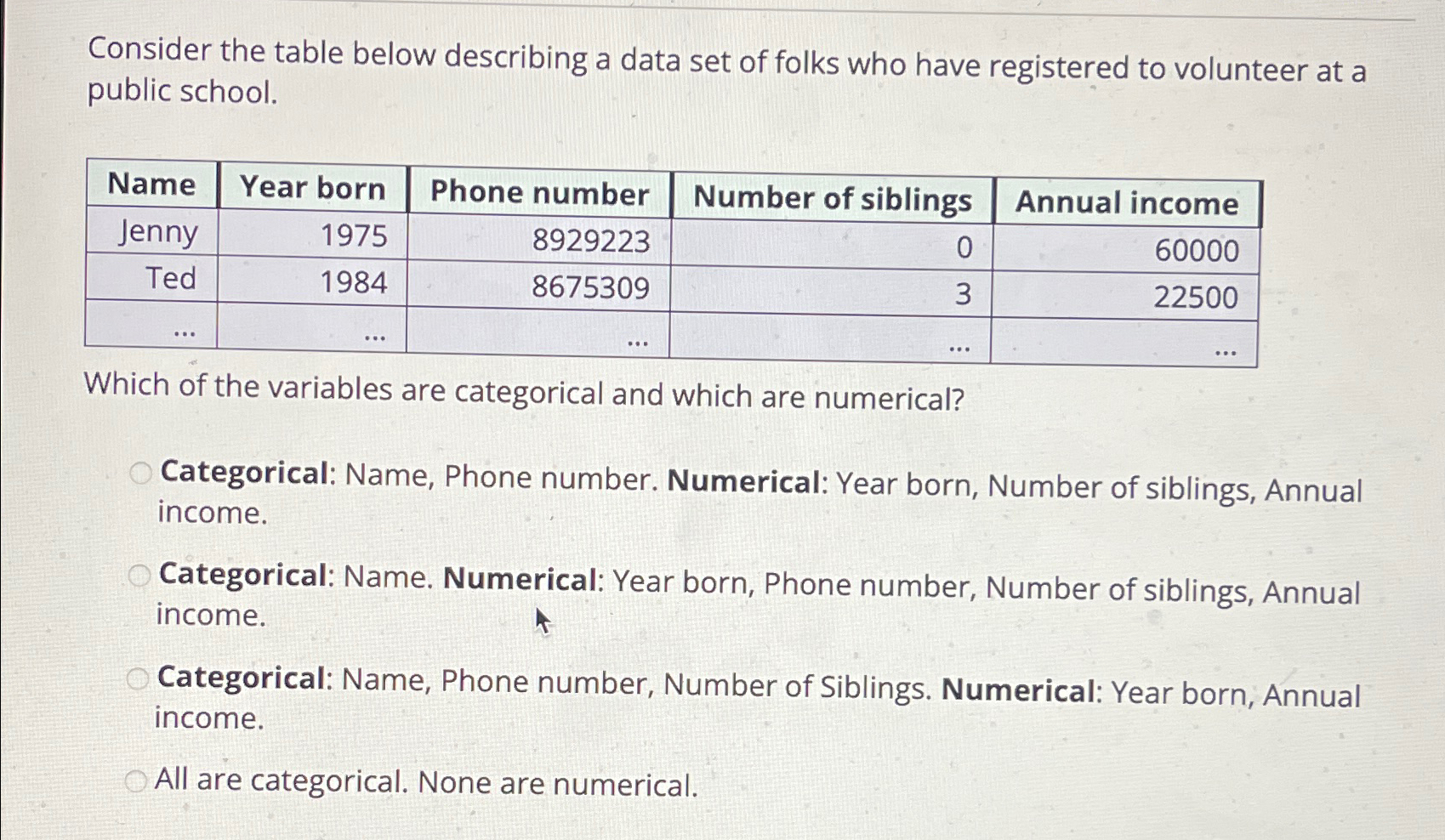 Solved Consider the table below describing a data set of | Chegg.com