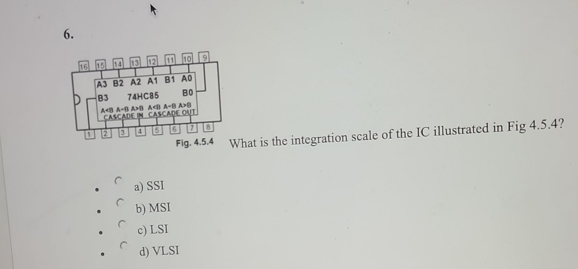 Solved 6. What is the integration scale of the IC | Chegg.com
