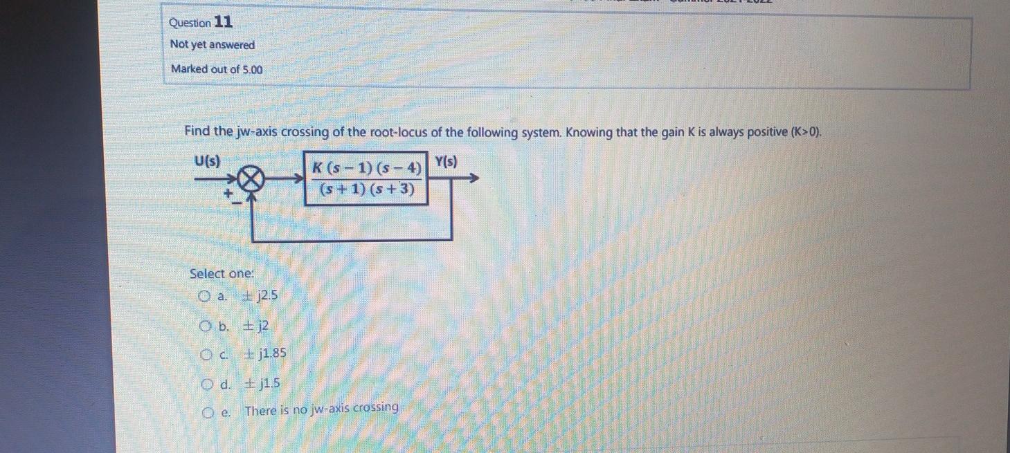 Solved Find the jw-axis crossing of the root-locus of the | Chegg.com