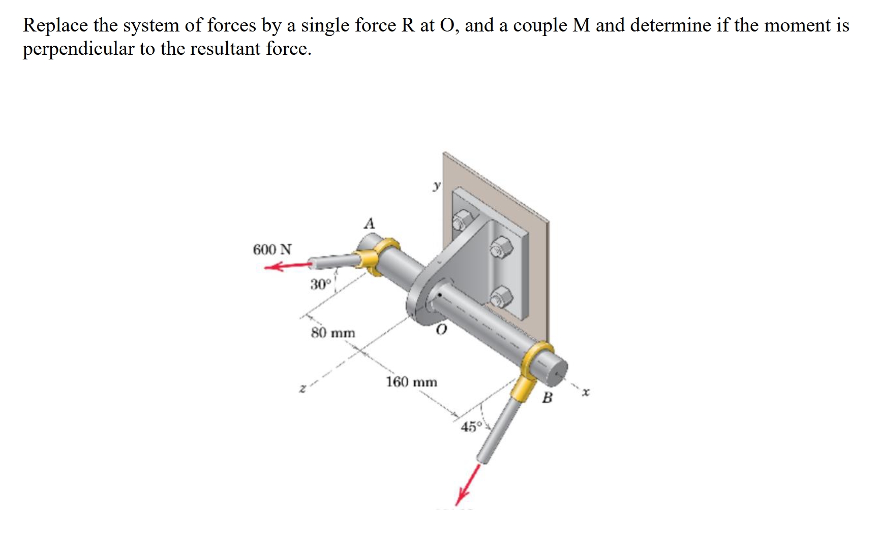 Replace the system of forces by a single force \( ﻿R | Chegg.com