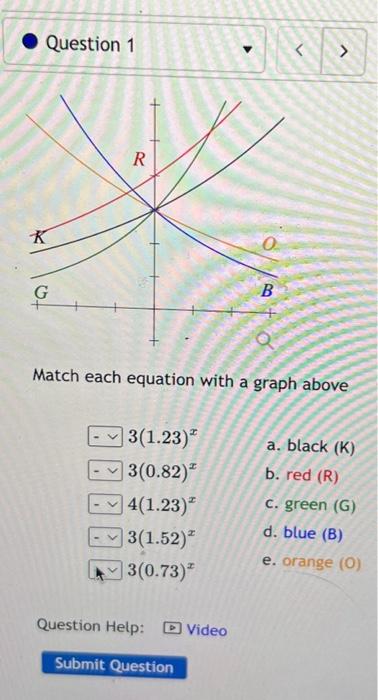 Solved Match each equation with a graph above 3(1.23)x a. | Chegg.com