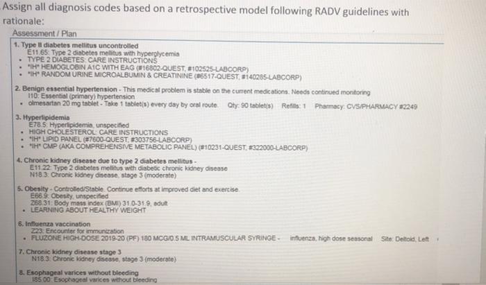 Solved Assign all diagnosis codes based on a retrospective | Chegg.com
