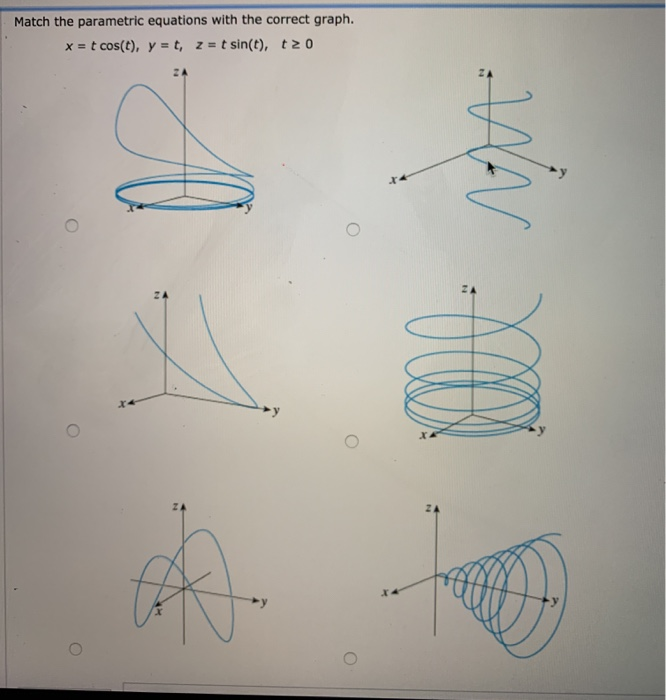 Solved Match the parametric equations with the correct | Chegg.com