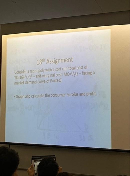 Solved 18th Assignment Consider a monopoly with a sort run | Chegg.com